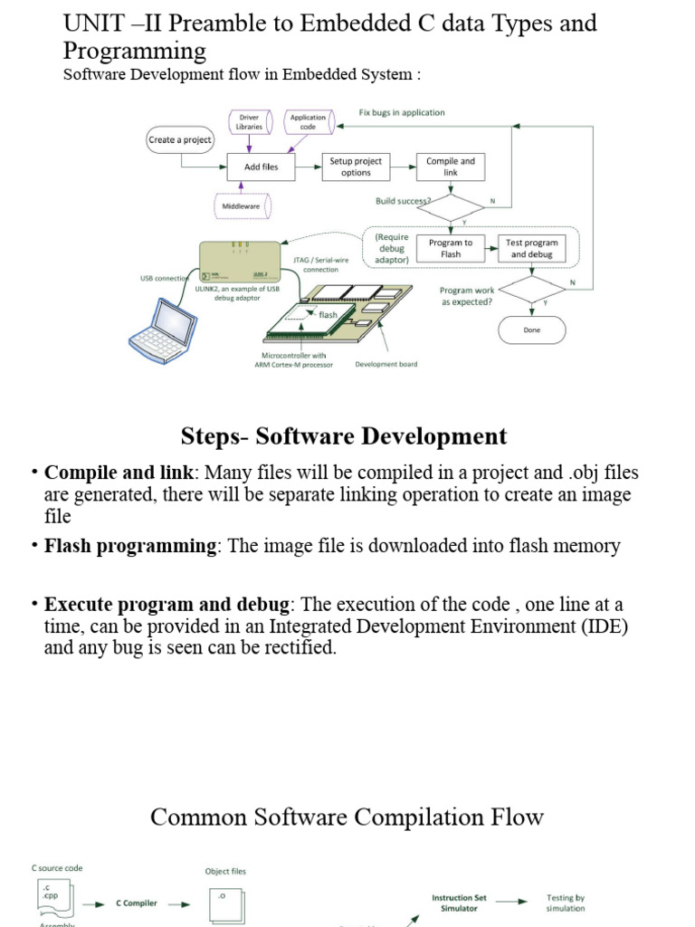Basics Embedded Programming And Gpio Pdf Microcontroller Integer Computer Science