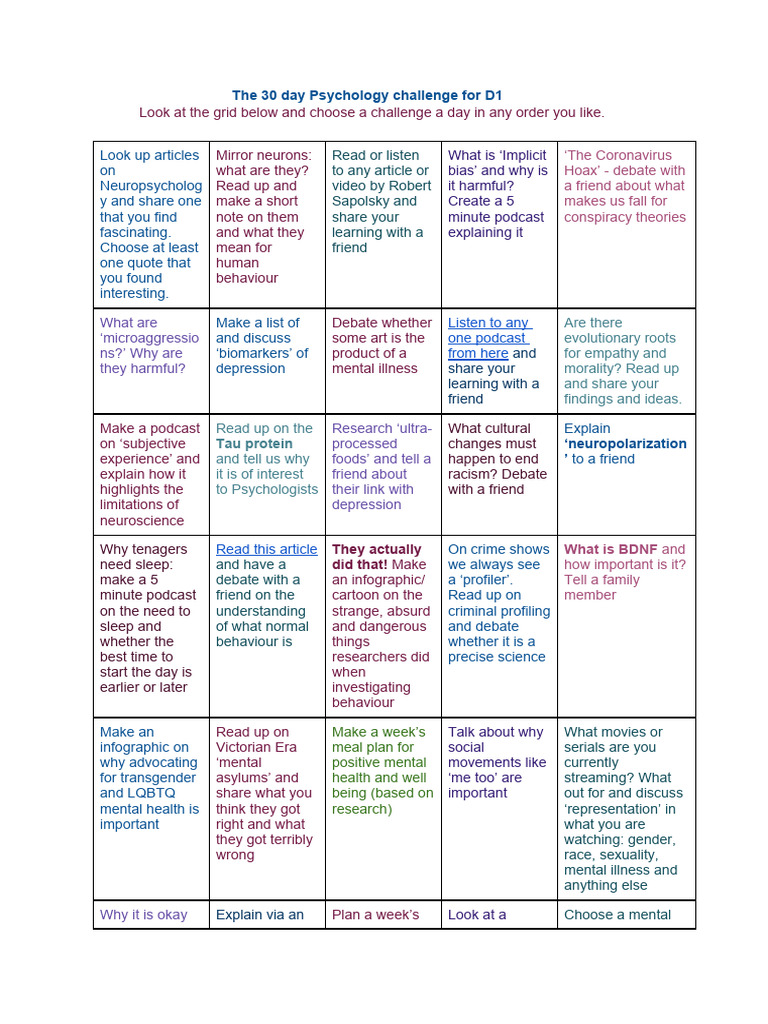 30-Day Psychology Challenge Guide | PDF | Psychology | Mental Disorder