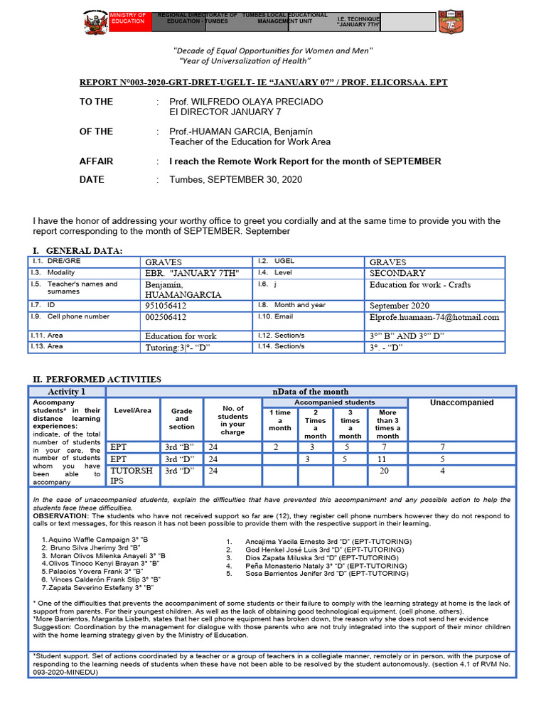 Education For Work Report | PDF | Lean Startup | Entrepreneurship