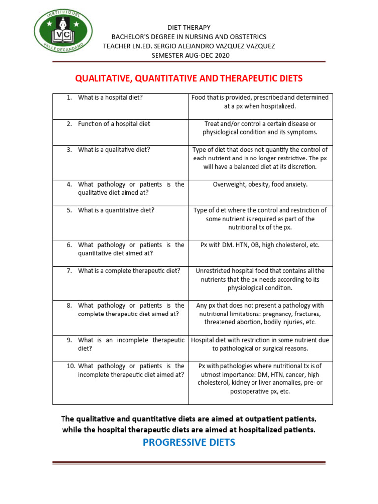 Qualitative, Quantitative, Therapeutic and Progressive Diets | PDF ...