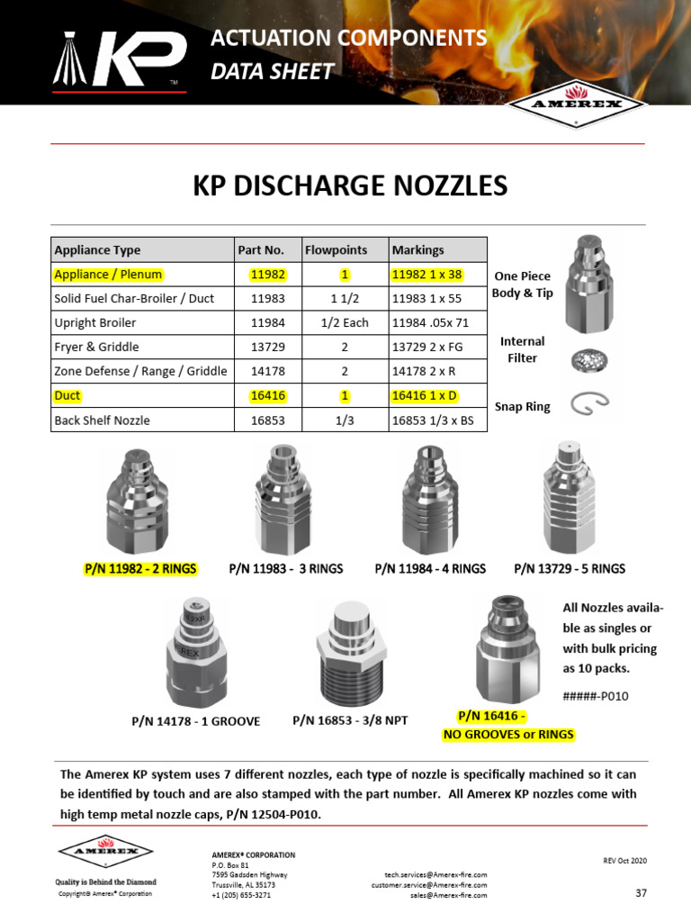 11982, 16416 - Nozzle | PDF