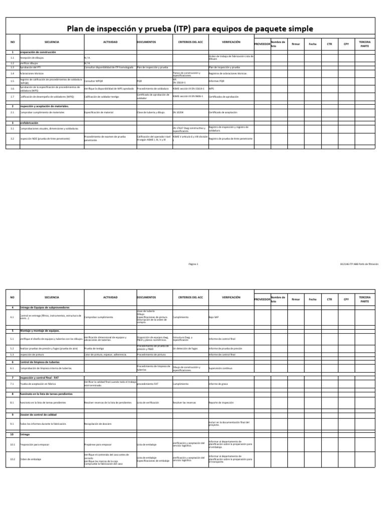 Plan de Inspección y Prueba (ITP) para Equipos de Paquete Simple | PDF | Procesos de negocio ...