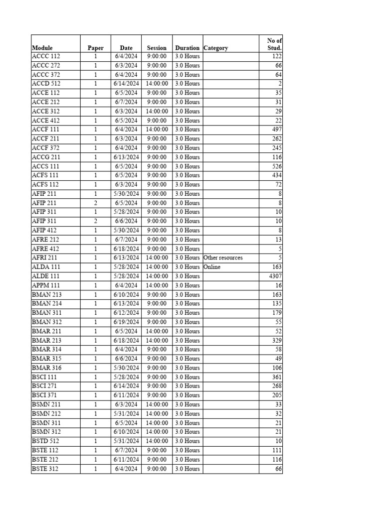 Jun 2024 - 1st Opp - VC | PDF