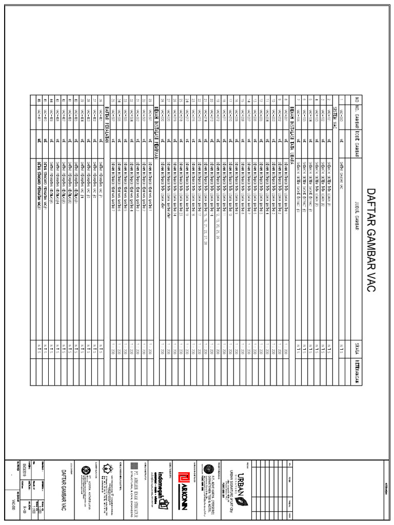 Vac 000 | PDF
