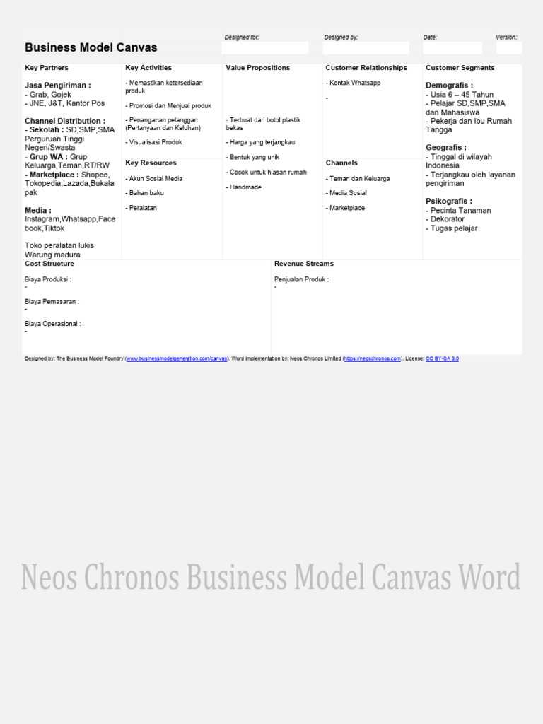 Model Bisnis Neos Chronos | PDF