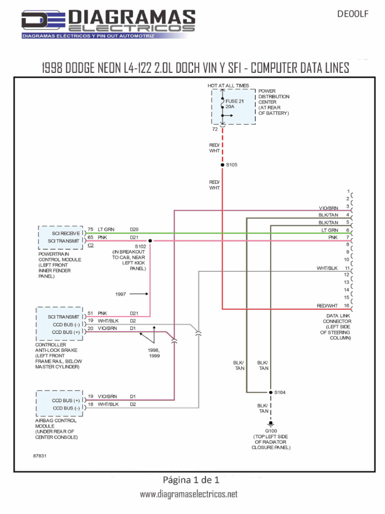 Diagrama Electrico Dodge Neon l4-122 2.0l Doch Vin y Sfi 1998 Free | PDF