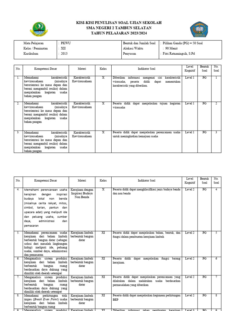Kisi-Kisi Us Pkwu 2023-2024 | PDF