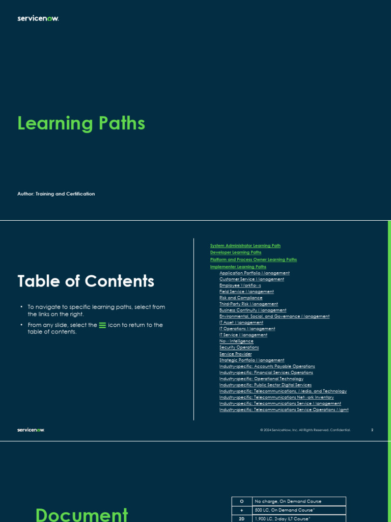 ServiceNow Learning Paths Overview | PDF | Databases | Analytics