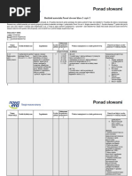 Poznac Przeszlosc 3 Rozklad Materialu Edycja 2024 | PDF