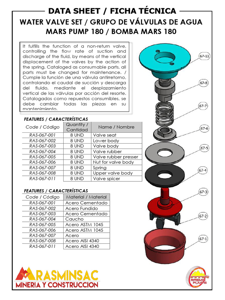 Ficha Water Valve Set 180 | PDF