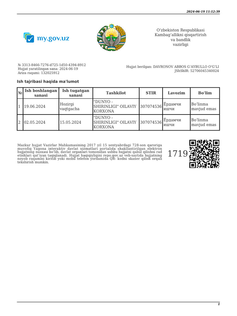 Ish Tajribasi Haqida Ma'lumot Ish Boshlangan Sanasi Ish Tugatgan Sanasi Tashkilot Stir Lavozim ...