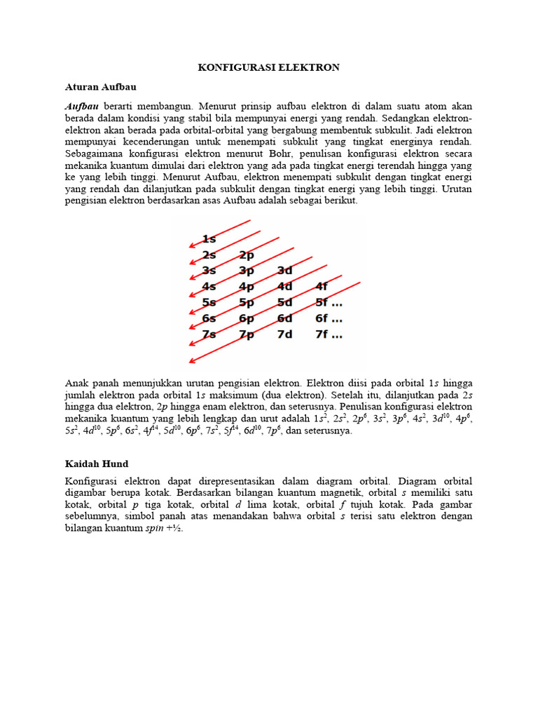 Konfigurasi Elektron dan Prinsip Aufbau | PDF | Sains & Matematika