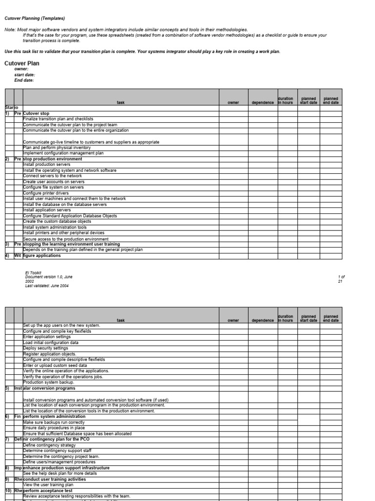 Ariba Codelco Migration Cutover Plan Control Sheet | PDF | Databases ...