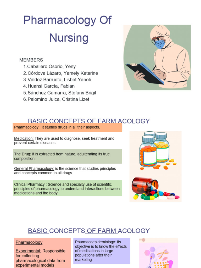 Nursing Pharmacology PDF | PDF | Pharmacology | Pharmacovigilance
