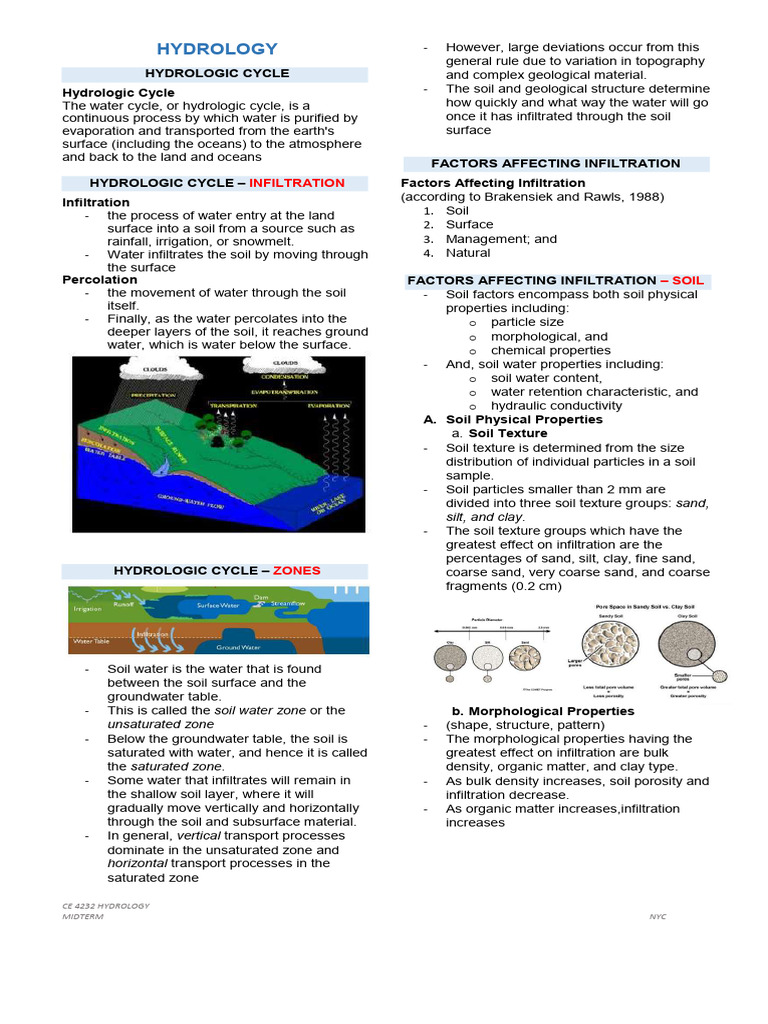 Hydrology Notes (Midterm) | PDF | Evaporation | Soil