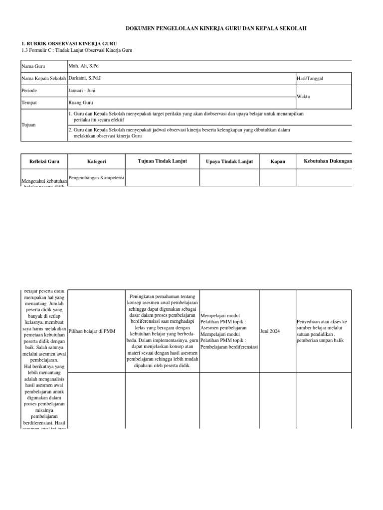 Form C Observasi Guru Muh. Ali | PDF | Karier & Perkembangan
