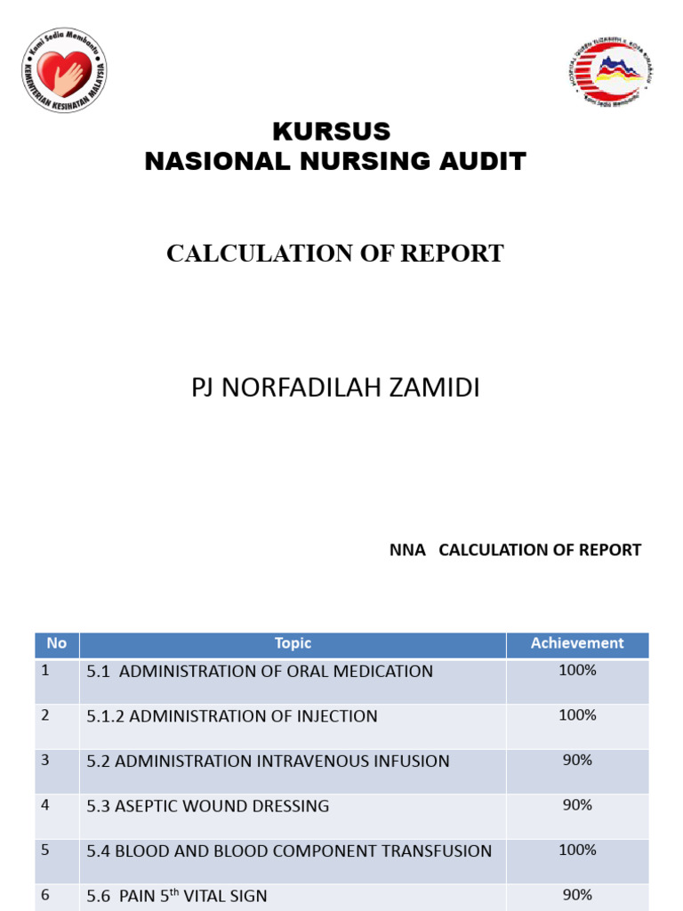 Nna Calculation Report | PDF | Audit | Intravenous Therapy