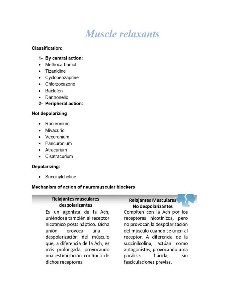 Muscle Relaxants | Download Free PDF | Pharmacokinetics | Medical ...