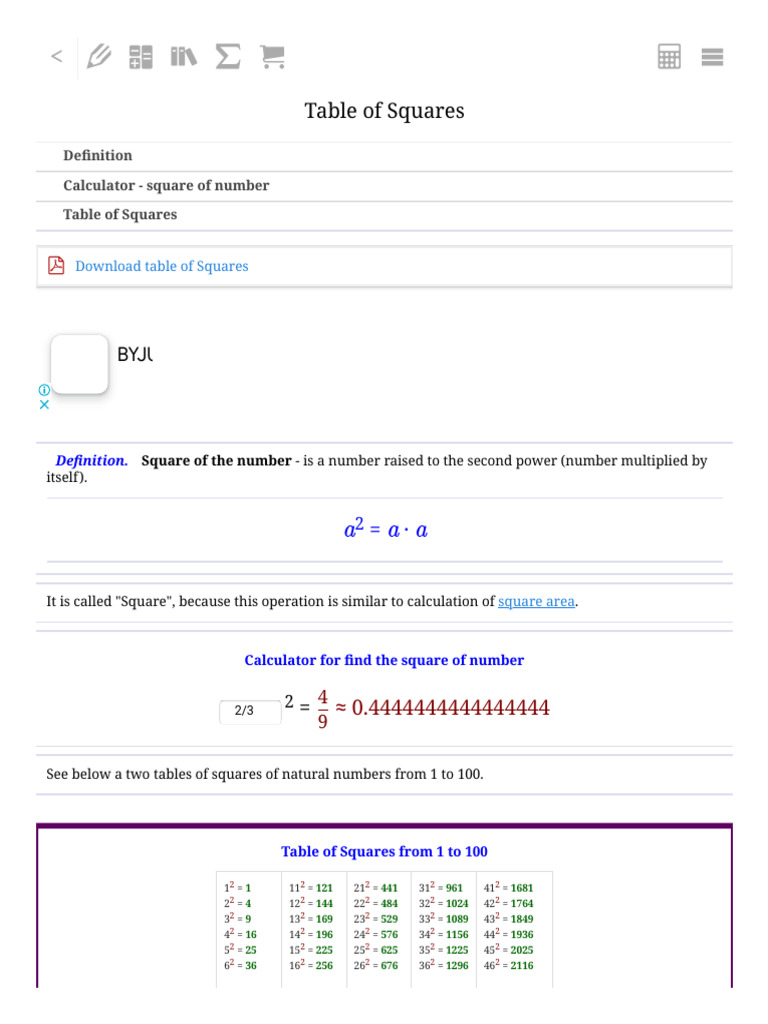 Table of Squares. | PDF