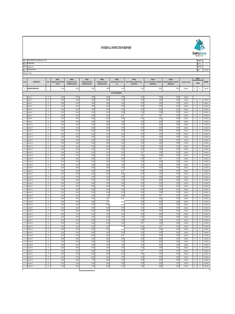 Header Inspection Report for MODI | PDF | Gas Technologies | Tests