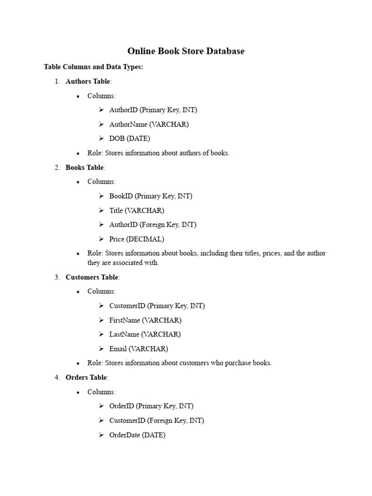 Online Book Store Database | PDF | Table (Database) | Relational Database Online Book Store Database | PDF | Table (Database) | Relational Database