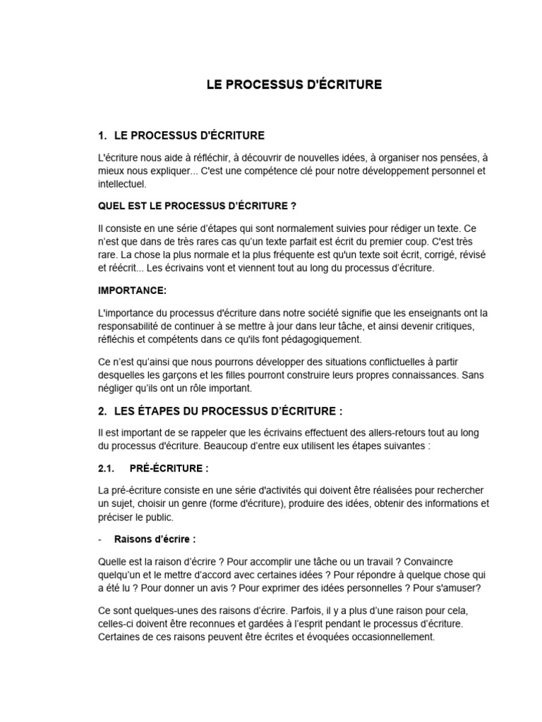Le Processus D'écriture | PDF | Pédagogie | la communication