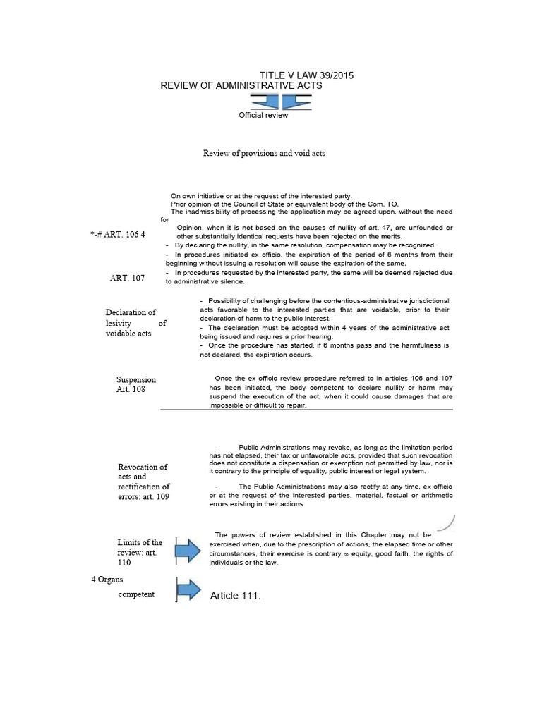OUTLINE - Law 39-2015 Revision of Administrative Acts Administrative ...