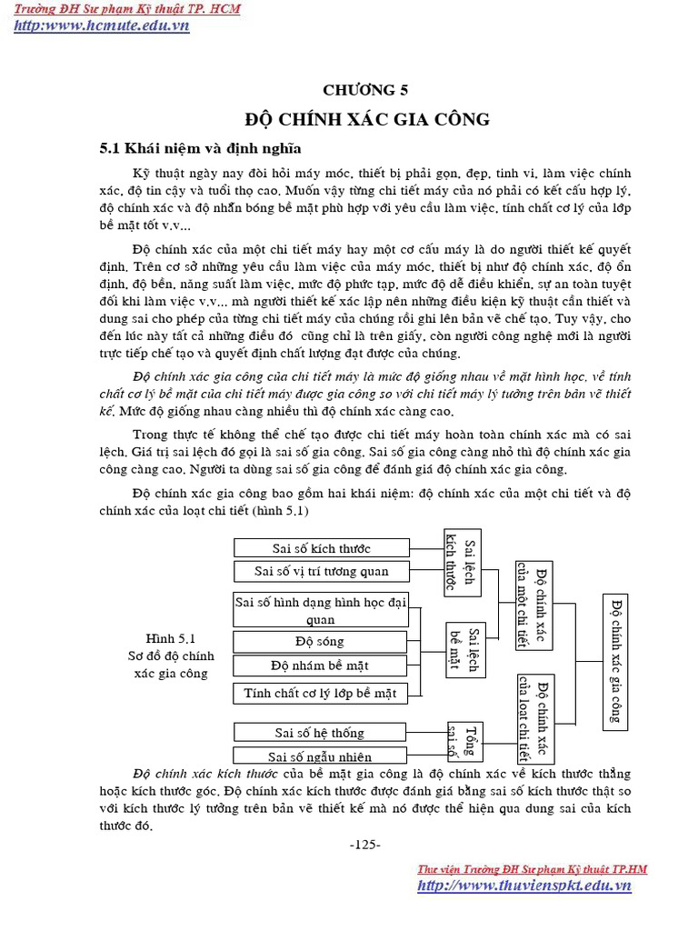 CS - CNCTM Chương 5 Đ Chính Xác GC | PDF