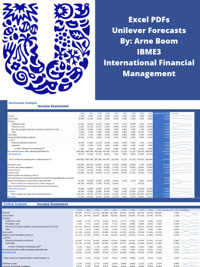 Unilever PDFs | PDF