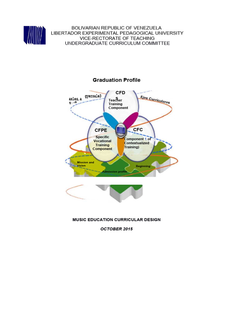 Music Education Curriculum Design Guide | PDF | Pedagogy | Curriculum