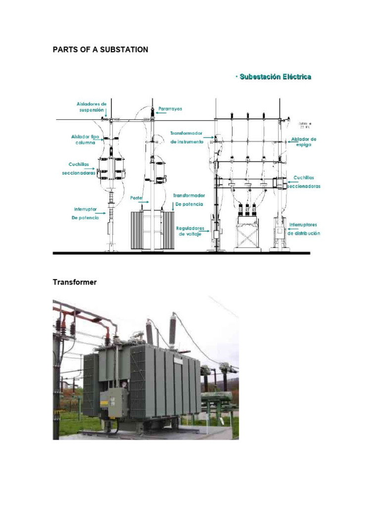 Parts of A Substation | PDF | Electrical Substation | Fuse (Electrical)