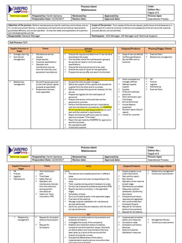 Maintenance Process Sheet | PDF | Customer | Business