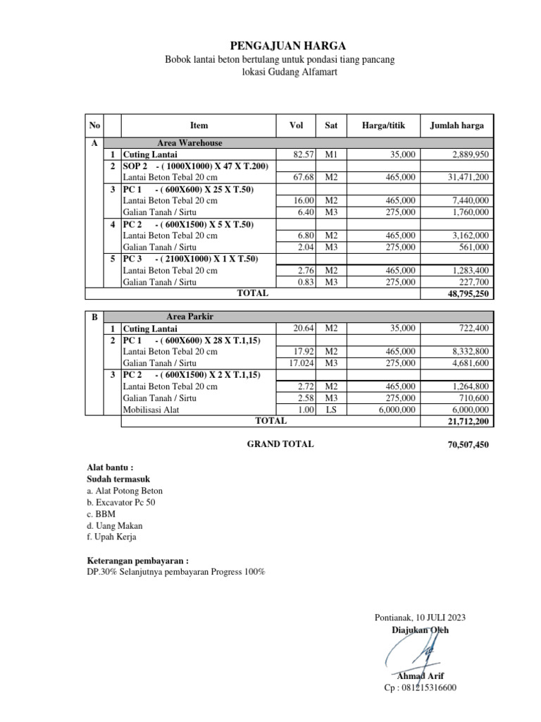 Pengajuan Biaya Pembuatan Lobang | PDF
