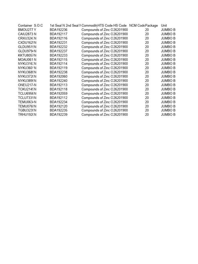 CNTR Upload TMPLT Dace12660700 | PDF