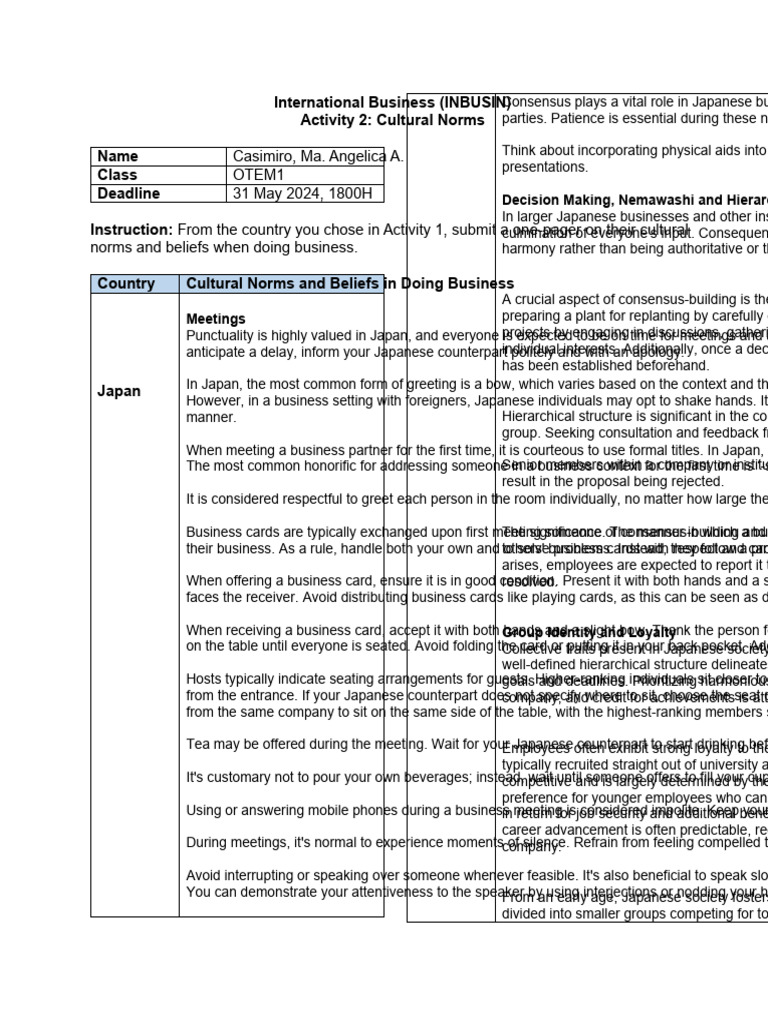Activity 2 - Cultural Norms | PDF | Japanese Language | Gift