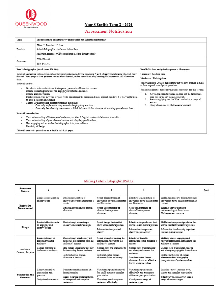 Shakespeare Assessment T2 | PDF | Information | Infographics