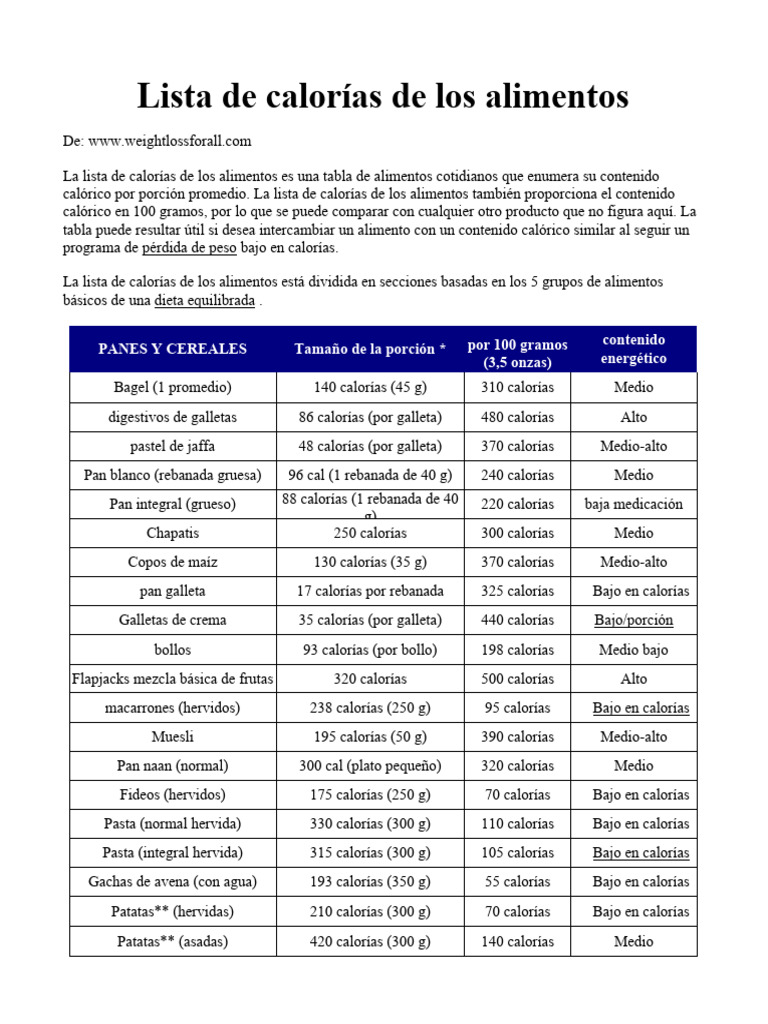 Lista de Calorías de Los Alimentos PDF | Descargar gratis PDF ...
