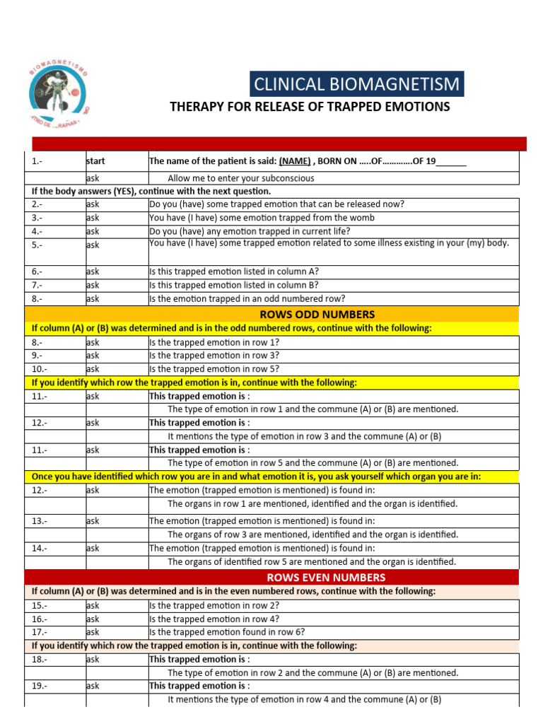 Trapped Emotions Therapy | PDF | Psychology | Emotions