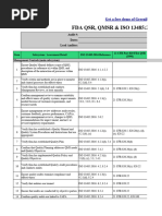 List of Documents ISO 13485 Documentation Toolkit | PDF | Risk ...