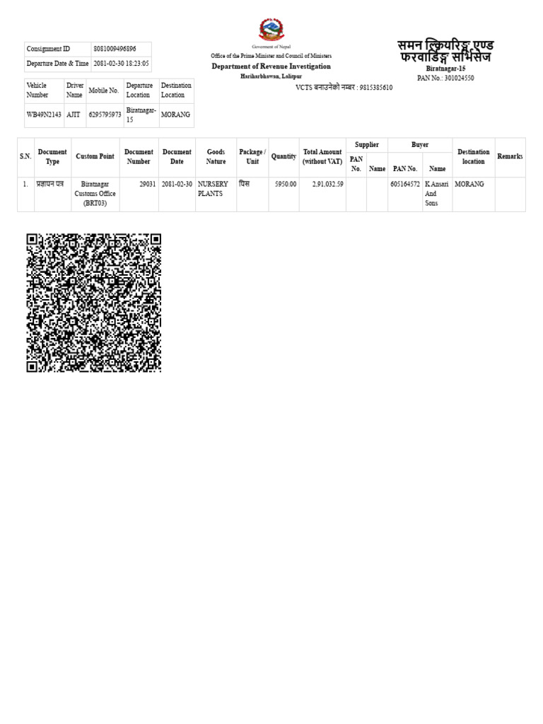 2143 VCTS | PDF | Taxes | Government Finances