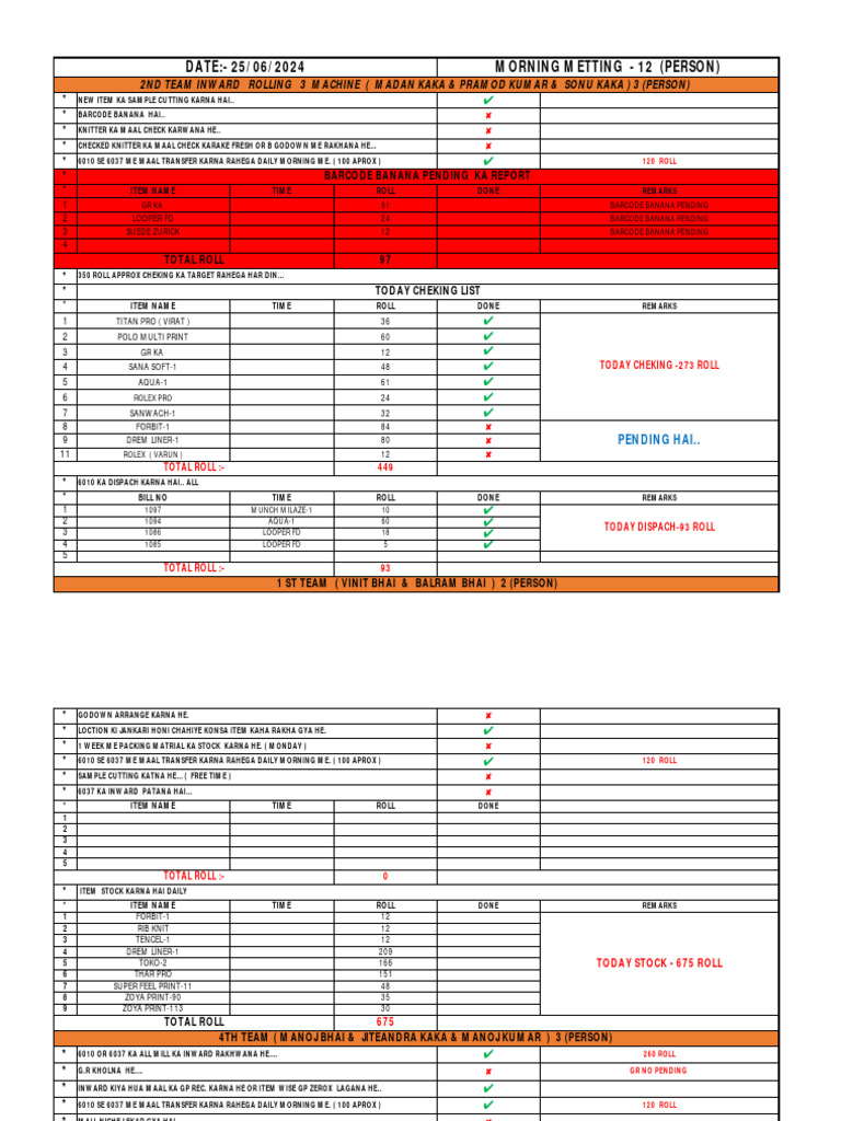 Daily Report (Task) Godowan - 25-06-2024 | PDF