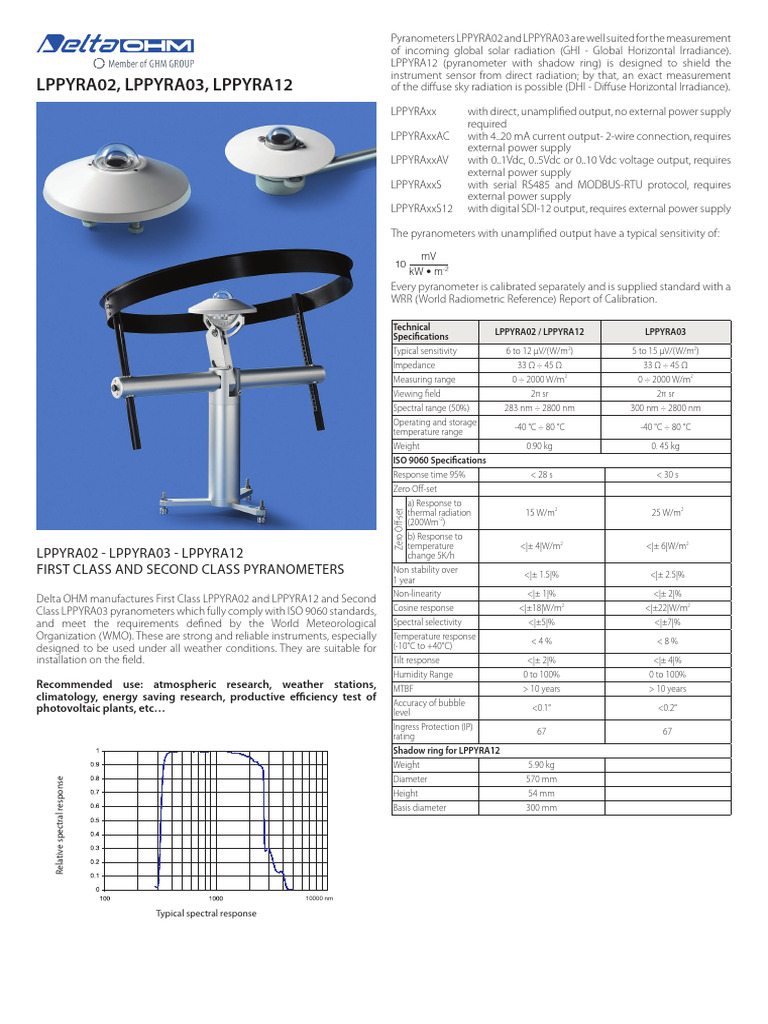 DeltaOHM LPPYRA02 Pyranometers Datasheet en | PDF | Electrical Engineering | Metrology