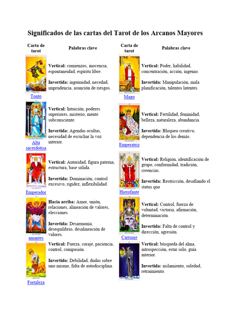 Significados de las cartas del Tarot | PDF | Tarot | Arcanos Mayores