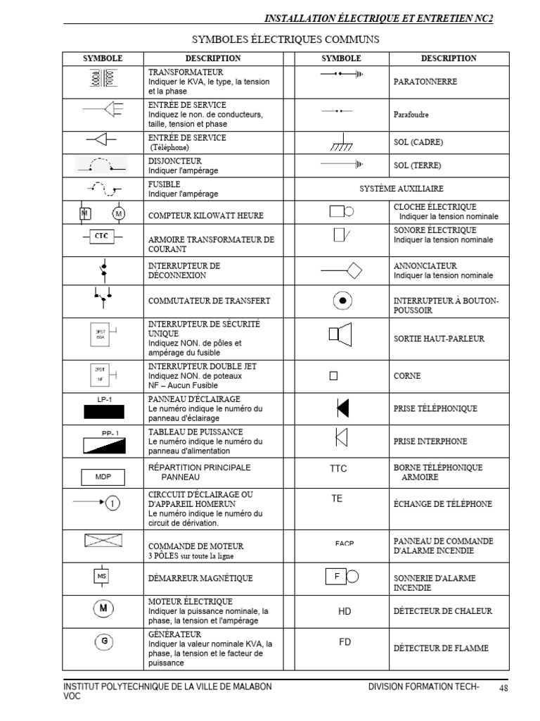 Symboles Électriques Courants : Symbole Description Symbole Description ...