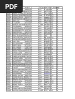 NAAC Accredited Universities List | PDF