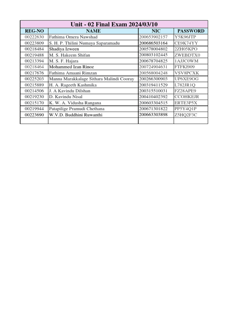 Unit 02 Final Exam Registration List | PDF