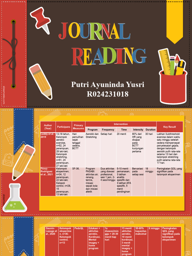 Litrev Jurnal Putri | PDF