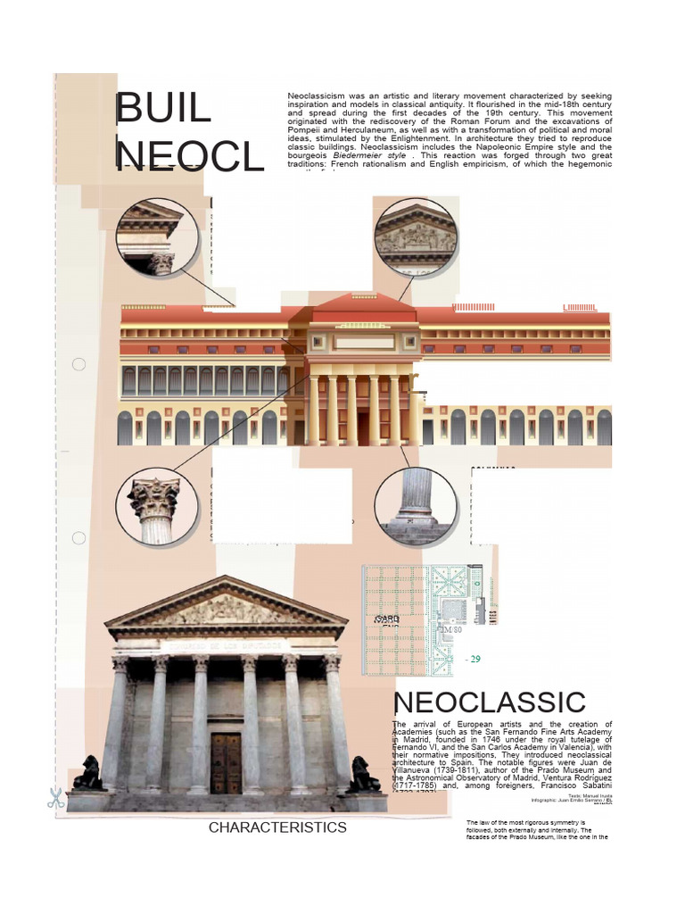 Neoclassical Buildings | PDF | Column | Architectural Design