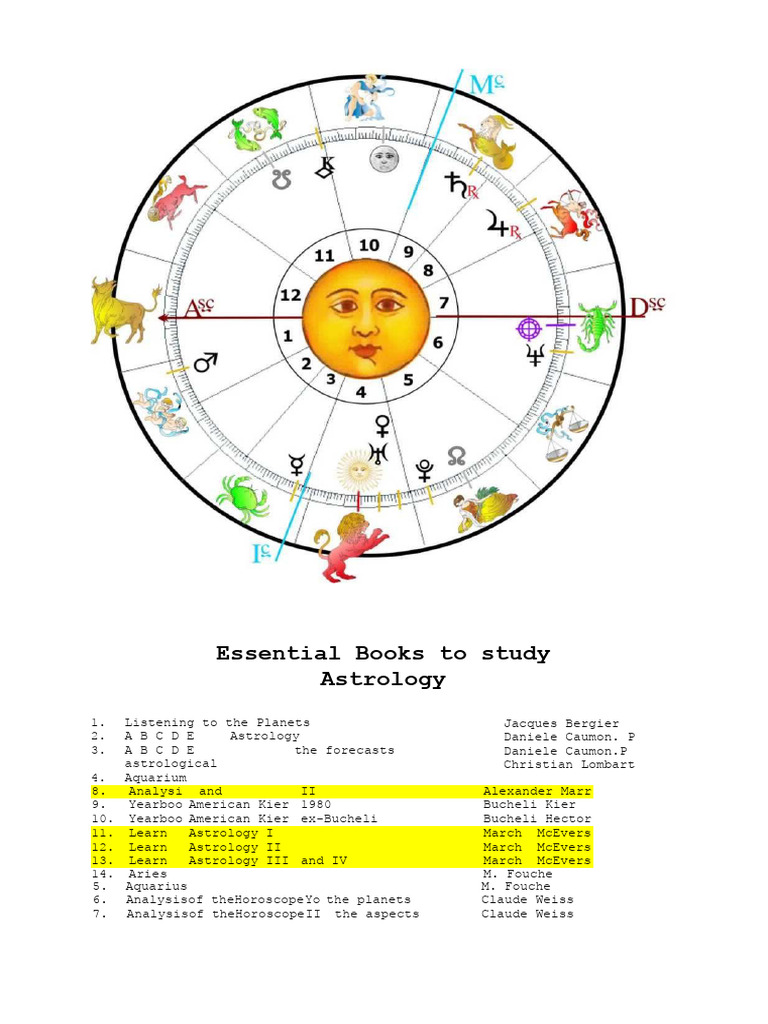 Essential Books To Learn Astrology | PDF | Planets In Astrology | Astrology