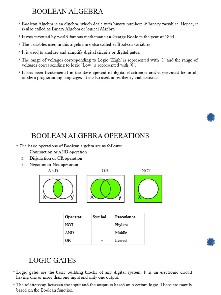 Boolean Algebra & Kmap | PDF | Boolean Algebra | Teaching Mathematics